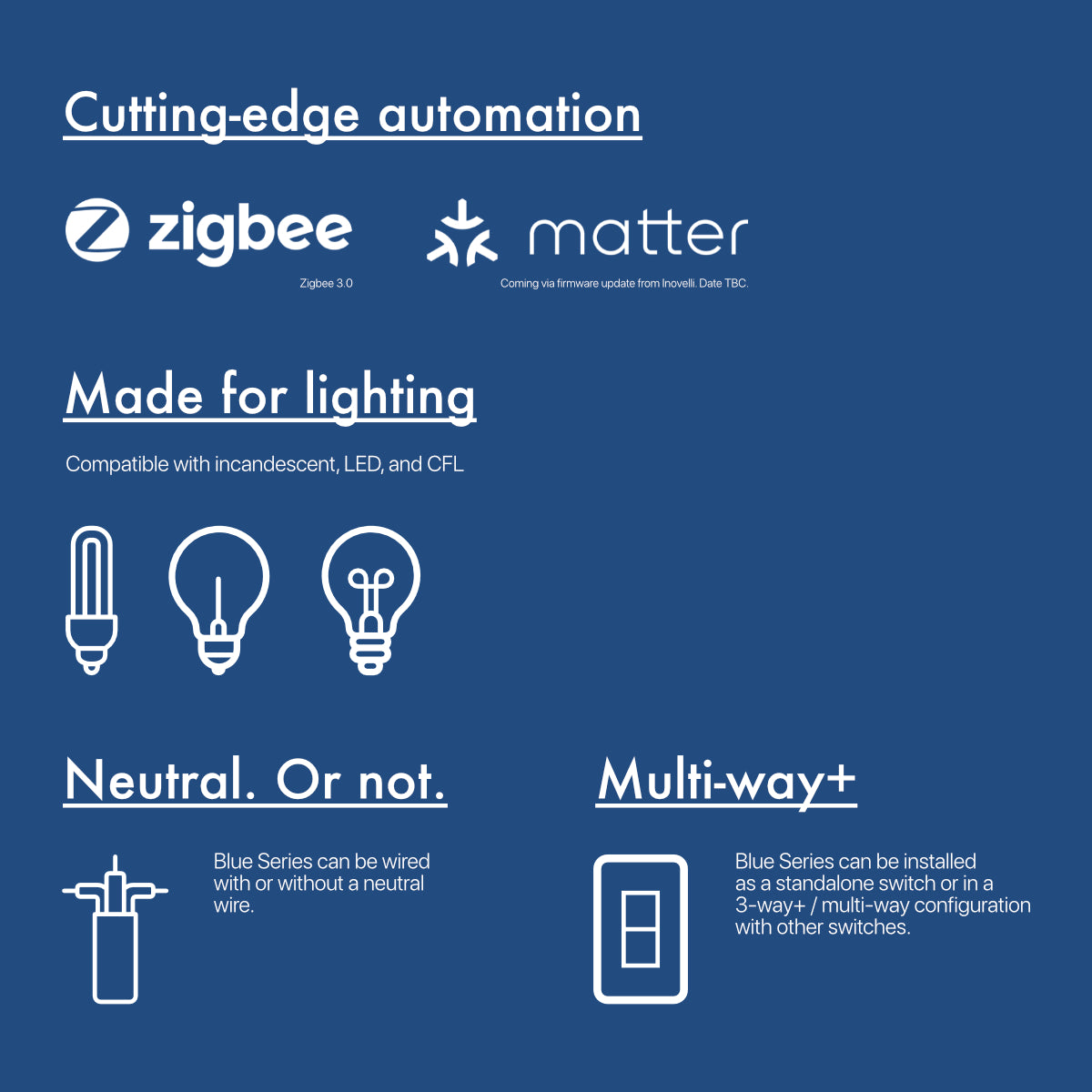 Inovelli Blue Series 2-1 Zigbee Smart Switch & Dimmer (VZM31-SN ...